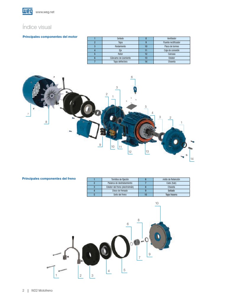 Motofreno WEG W22 | PDF | Industria automotriz | Vehículos terrestres
