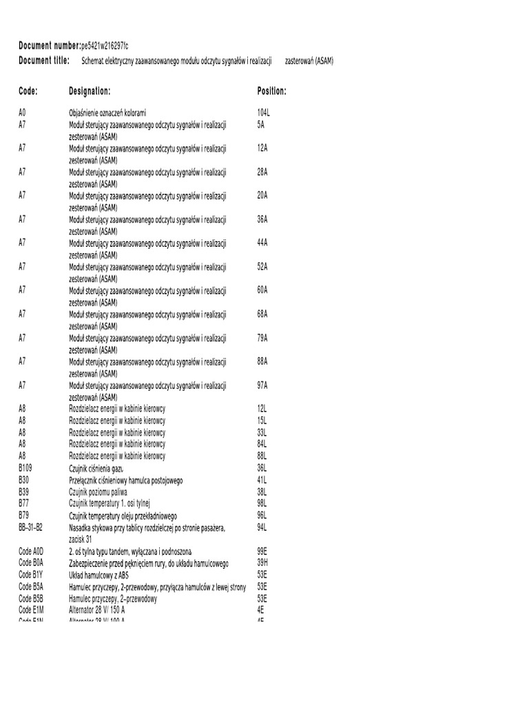 Document Number: Document Title | PDF