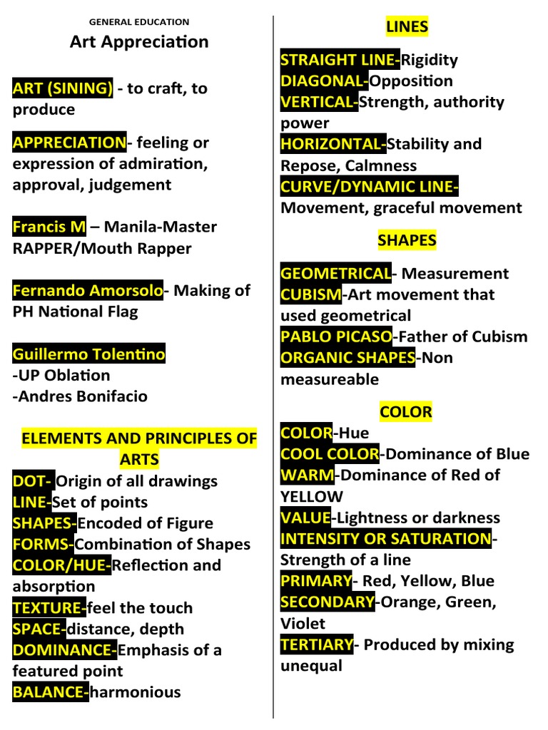 Art Appreciation | PDF | Paintings | Color