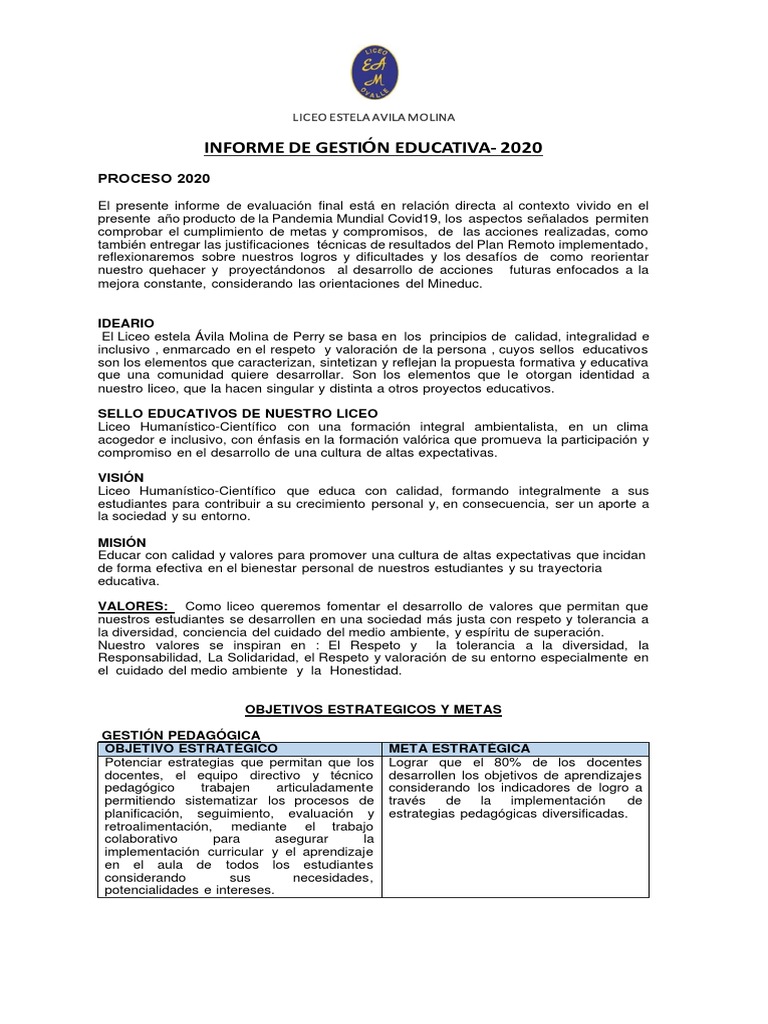 Informe Gestion Educativa - 2020 | PDF | Aprendizaje | Maestros