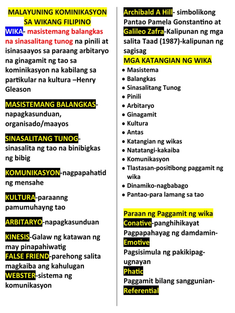 Malayuning Kominikasyon Sa Wikang Filipino | PDF