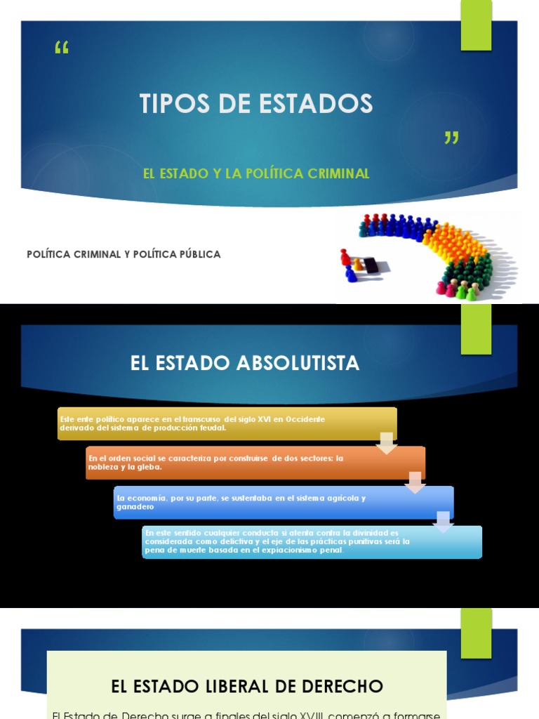 Tipos de Estados | PDF | Derecho penal | Principios éticos