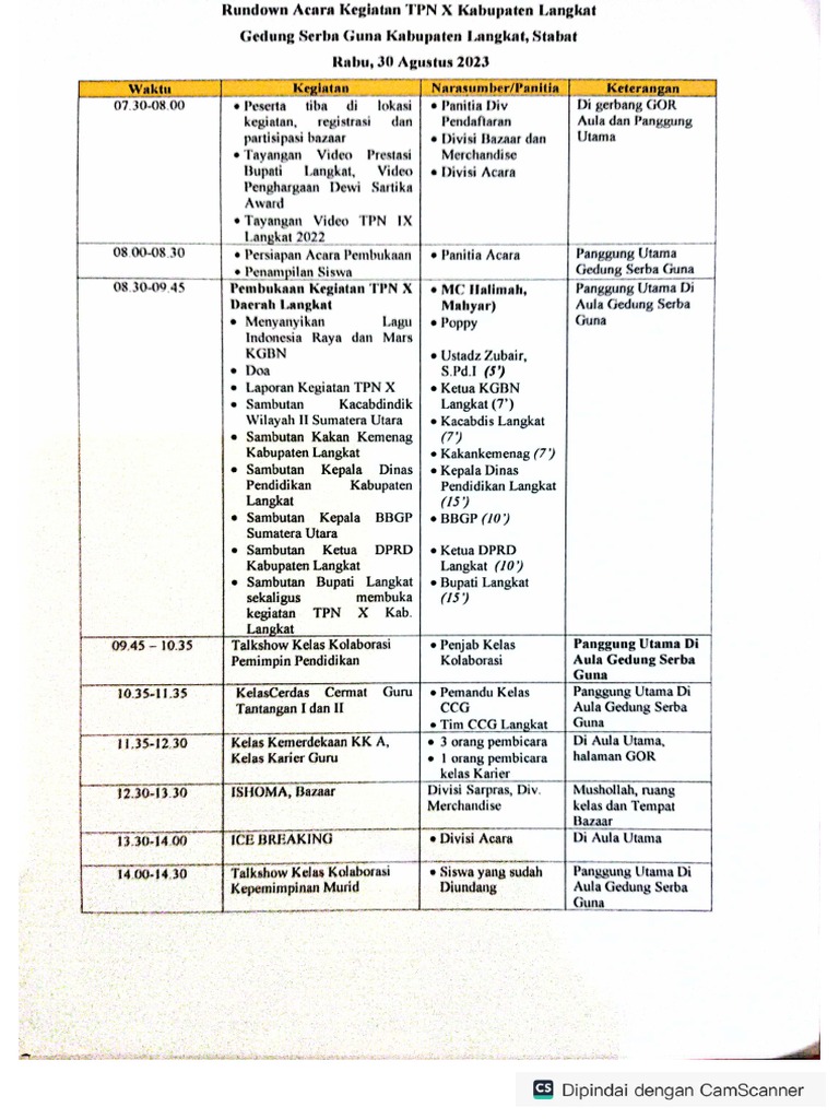 Rundown Acara Kegiatan TPN X Langkat | PDF