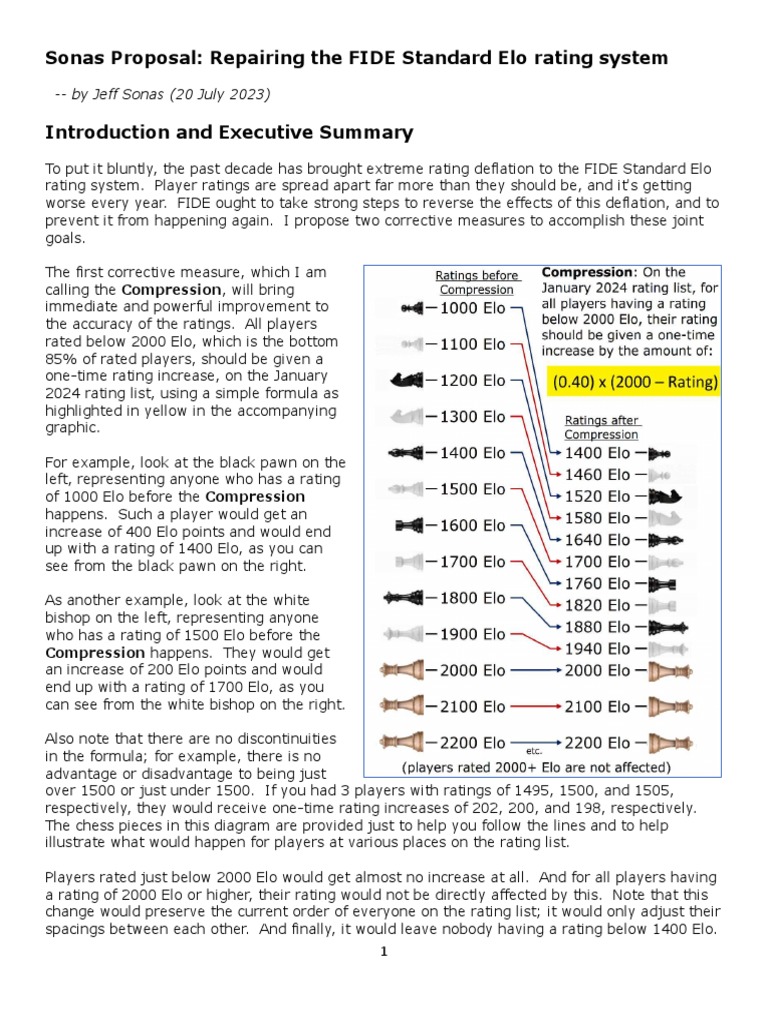 Sonas Proposal - Repairing The FIDE Standard Elo Rating System | Download Free PDF | Abstract ...
