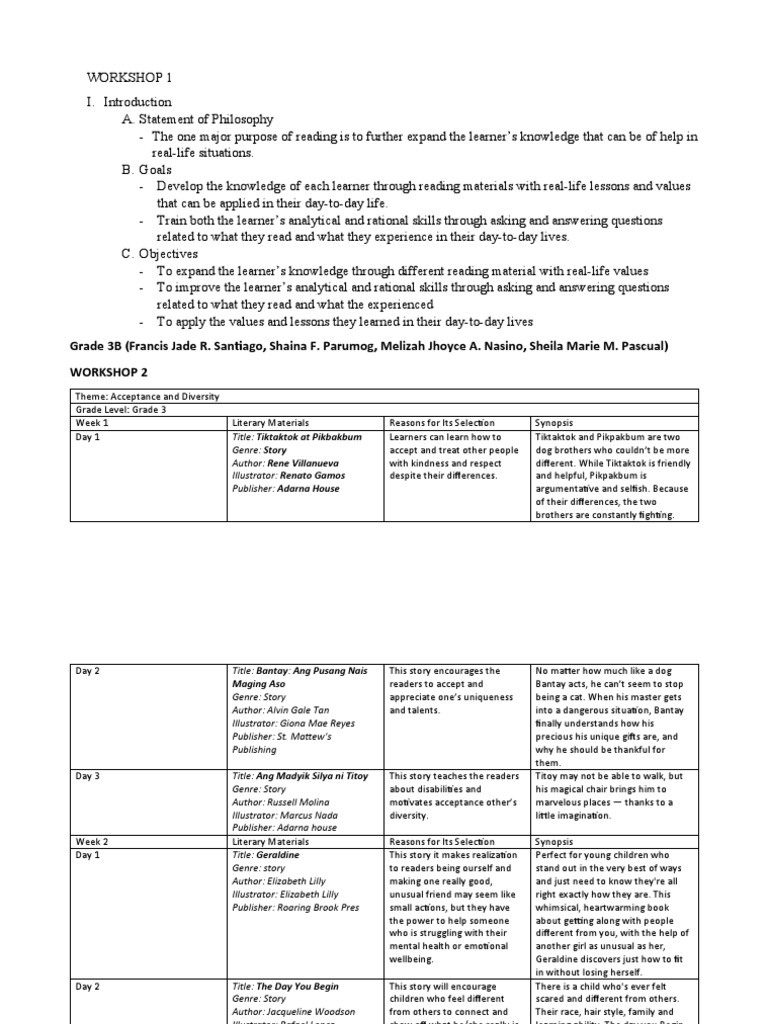 Workshop 2 National Training | PDF | Learning | Noun