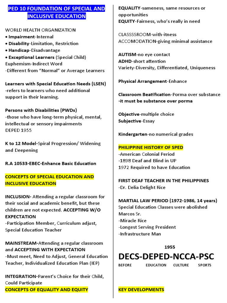 Ped 10 Foundation of Special and Inclusive Education | PDF | Special Education | Inclusion ...