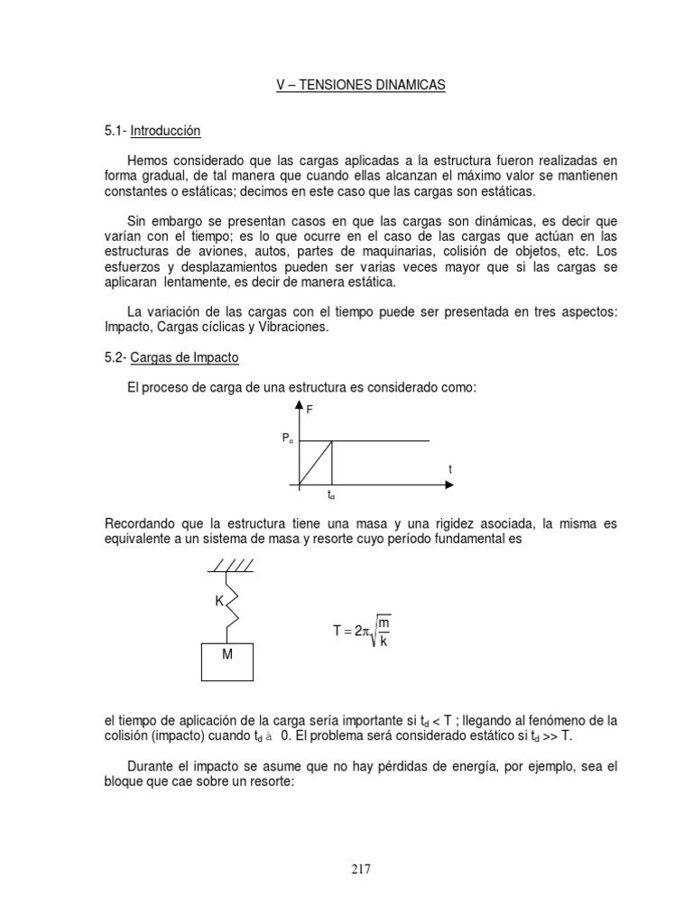 Fórmulas de Tensión Dinámica en Física | PDF | Fatiga (material ...