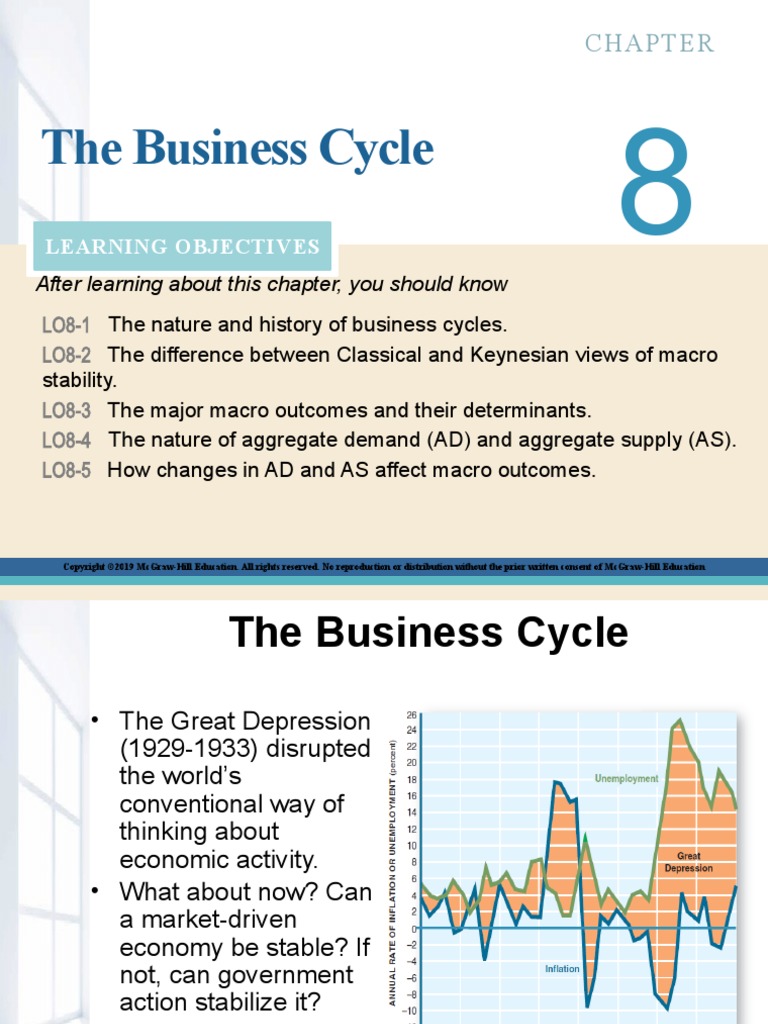 Schiller TET 15e Chap008 PPT | PDF | Macroeconomics | Long Run And Short Run