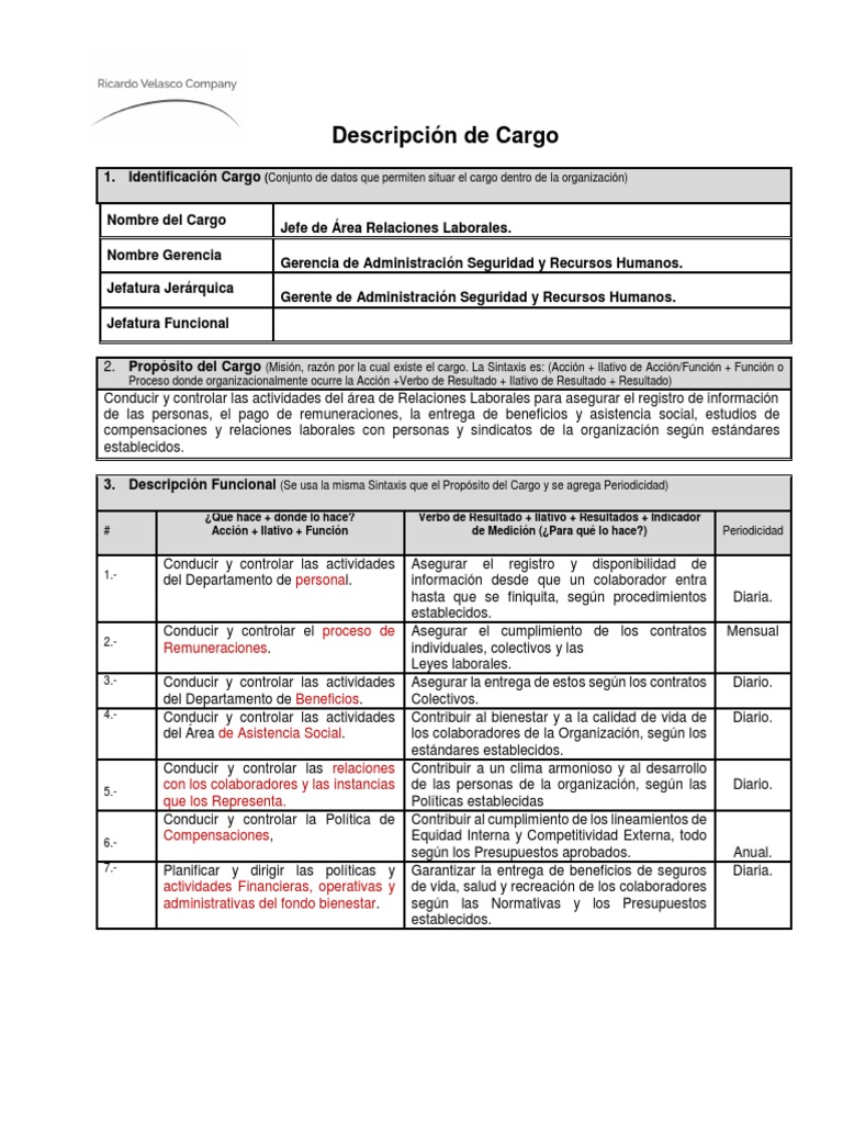 1. Ejemplo Descripción de Cargo Jefe Área Relaciones Laborales | PDF | Gestión de recursos ...