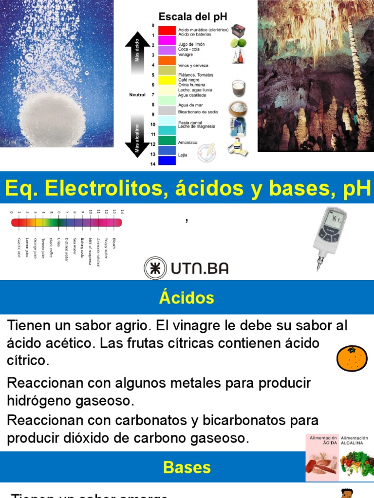 12 EQUILIBRIO DE ELECTROLITOS - IONICO ACIDOS Y BASES - PH ISI ... 12 EQUILIBRIO DE ELECTROLITOS - IONICO ACIDOS Y BASES - PH ISI ...