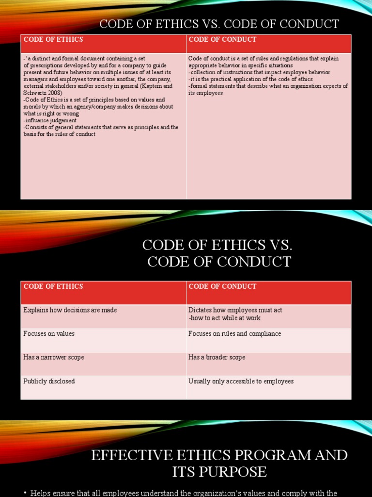 How Ethics Training and Communication Transcends To Better | PDF ...