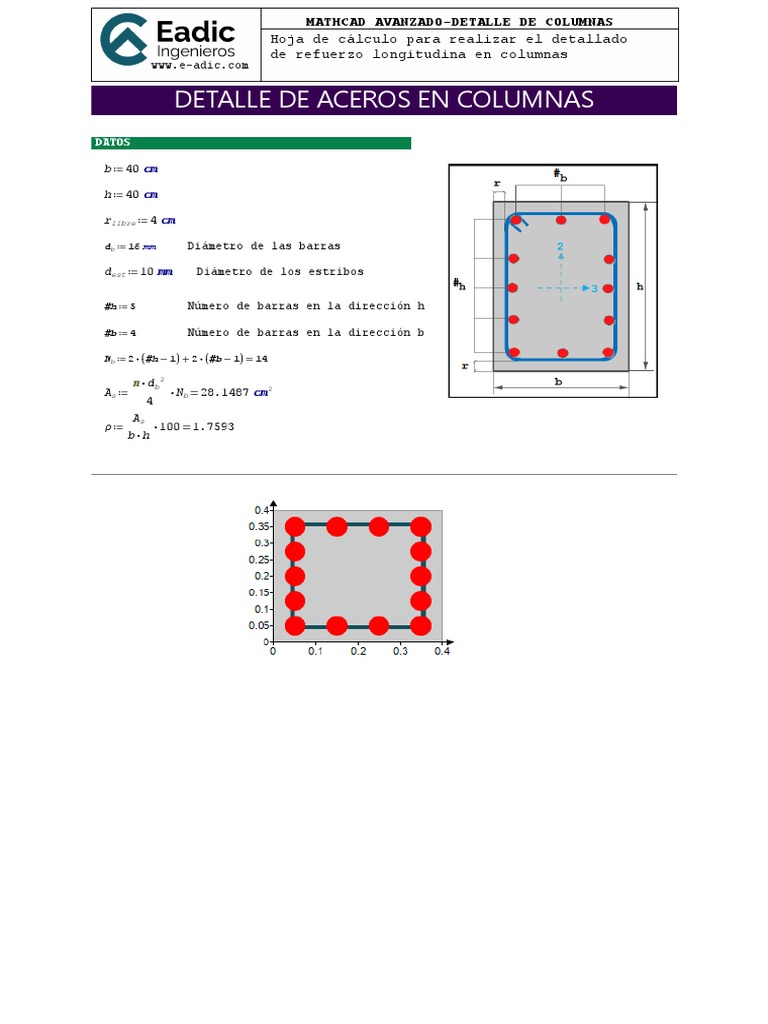 DETALLE DE ACEROS EN COLUMNAS | PDF