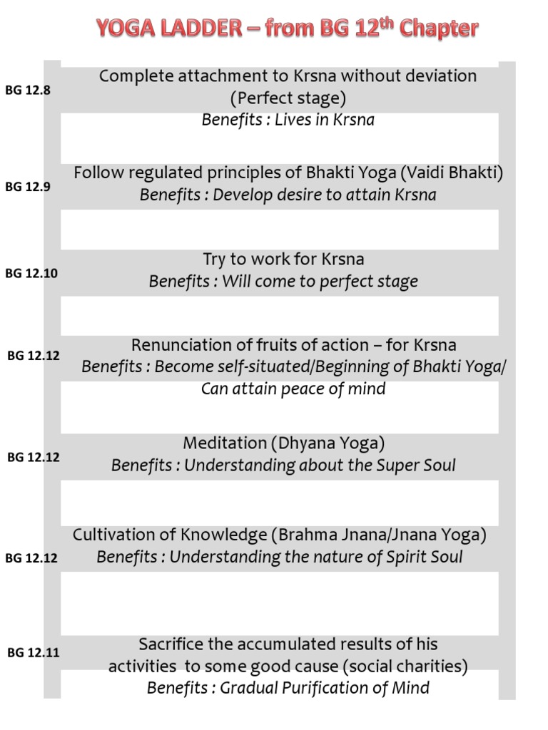 BG 12 - Yoga Ladder | PDF