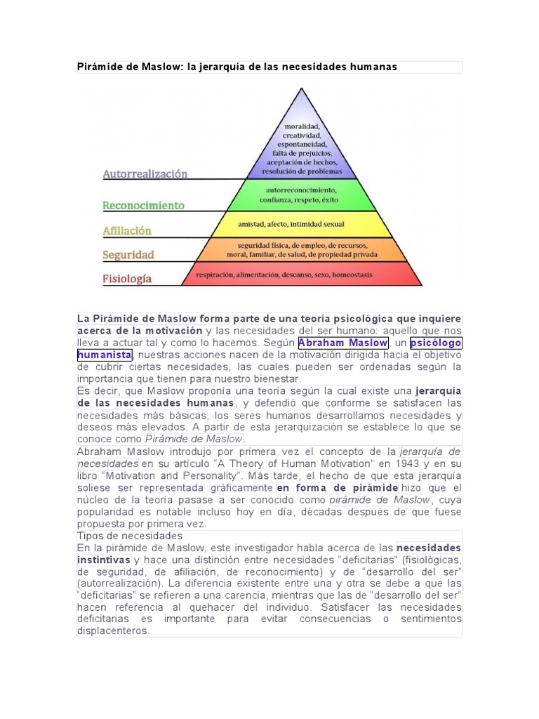 Pirámide de Maslow | PDF | Sicología | Conceptos psicologicos