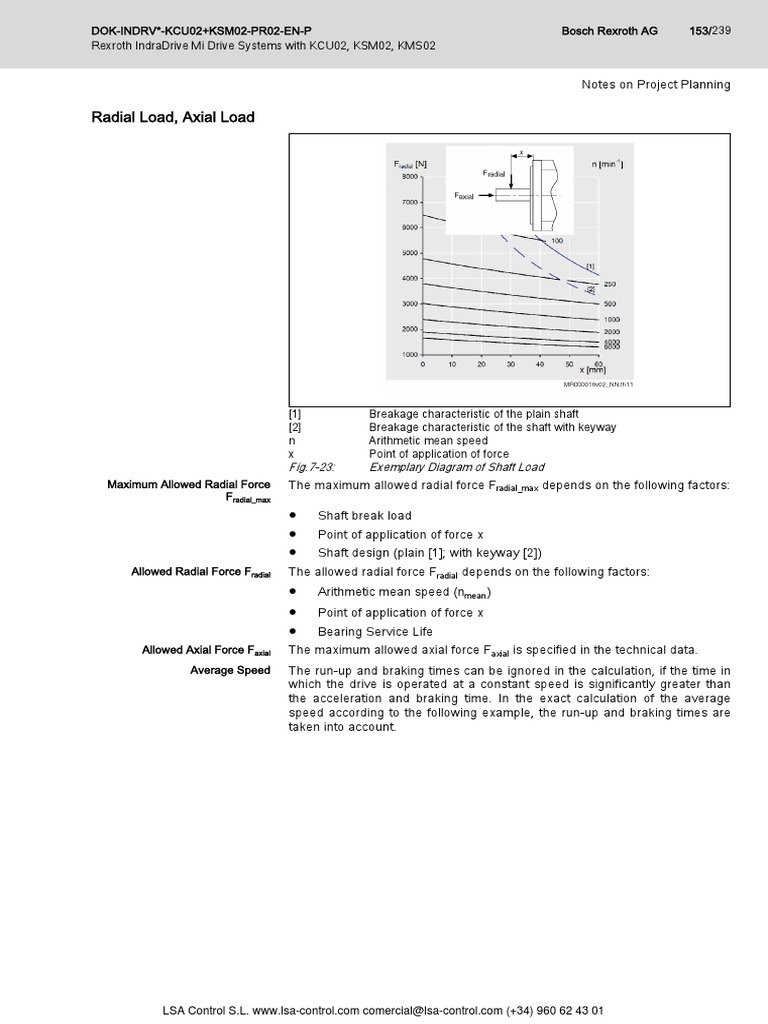 Radial and Axial Load Characteristics | PDF | Computers | Technology ...