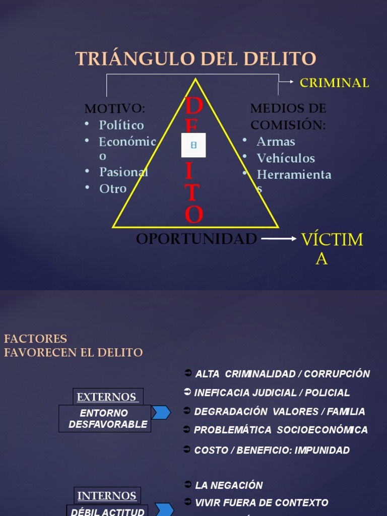 TRIÁNGULO DEL DELITO | PDF