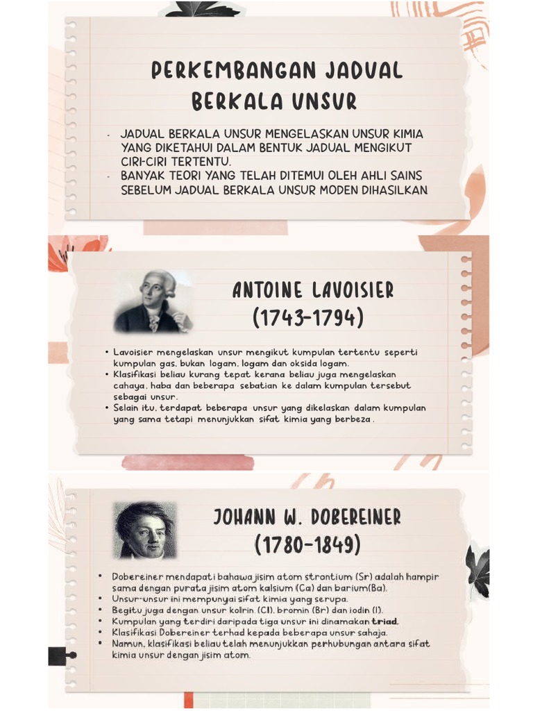 Nota Bab 4 Kimia F4 Pdf