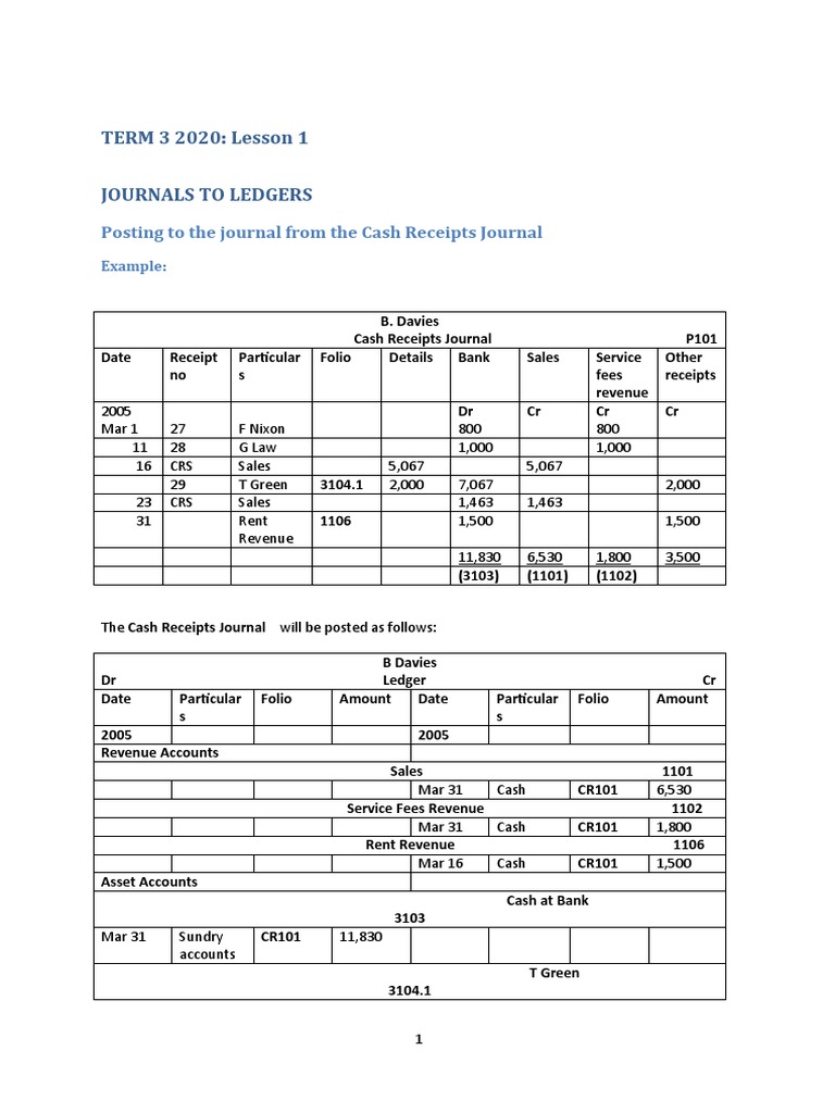 Posting From CRJ To Ledger Example & Activity | PDF | Receipt | Revenue