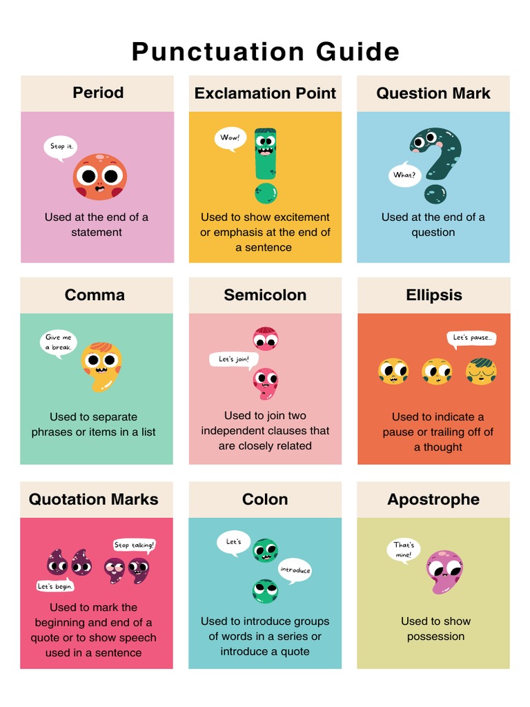 Signos de Puntuación Poster | PDF | Language Arts & Discipline | Poetry