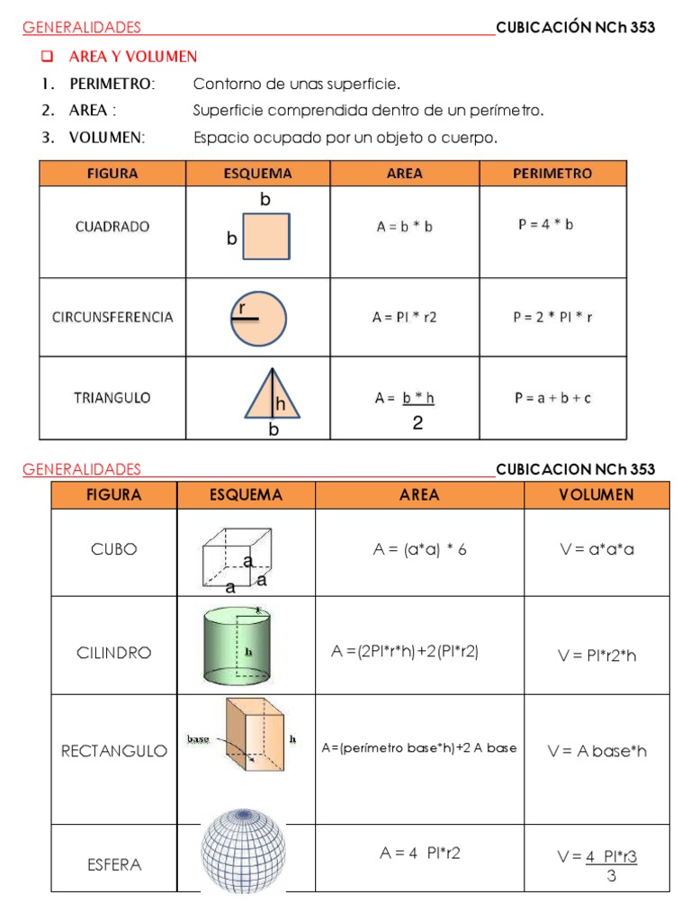 Generalidades Cubicacion NCH 353 | PDF