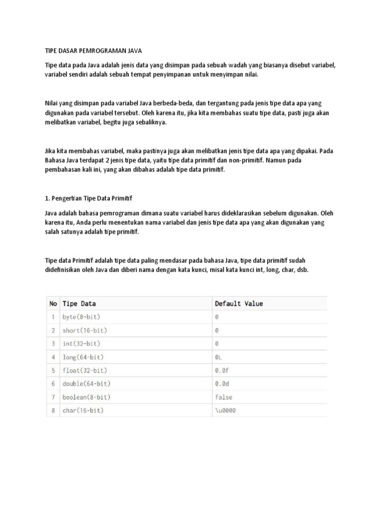 Tipe Dasar Pemrograman Java | PDF Tipe Dasar Pemrograman Java | PDF