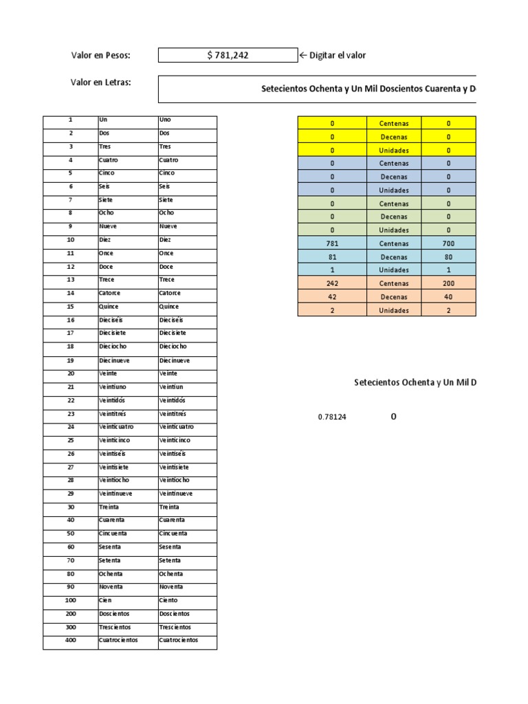 Convertidor Numeros A Letras Excel Sin Macros | PDF