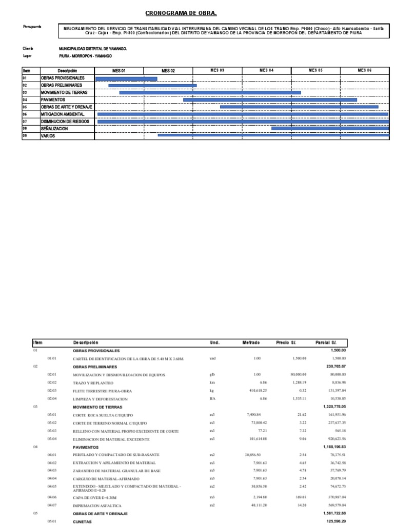 Cronograma de Obra | PDF | Ingeniería estructural | Construyendo tecnología