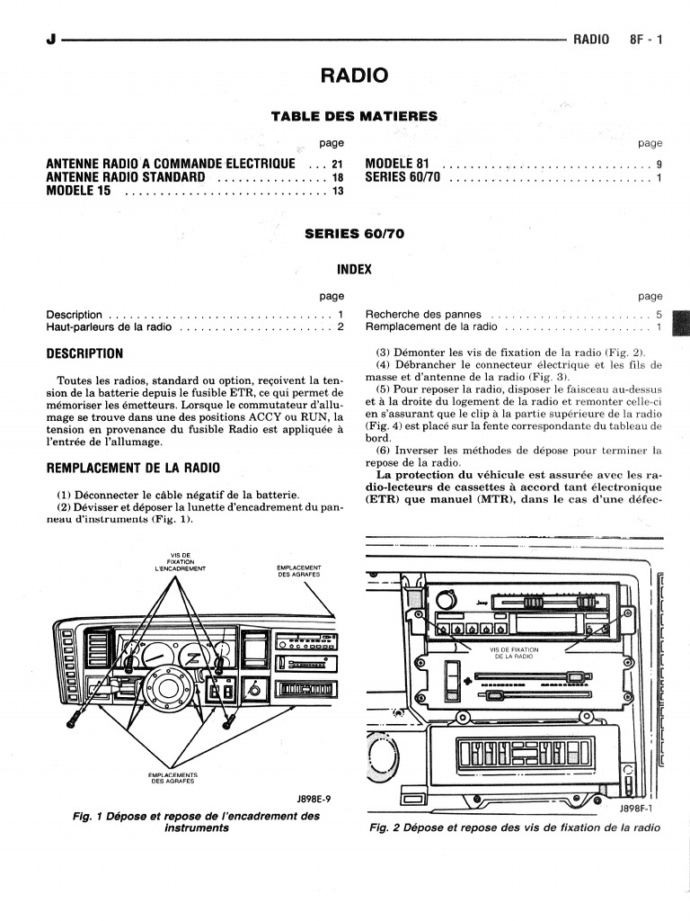 8F - Radio | PDF