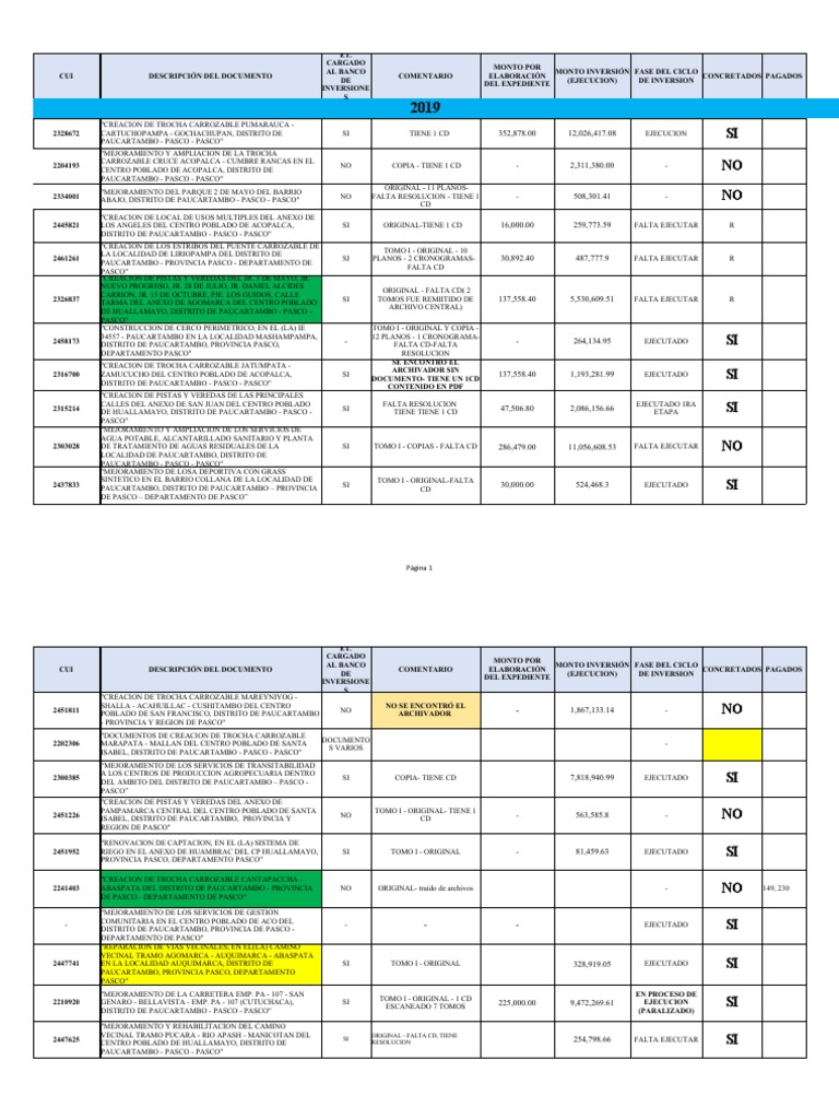 EXCEL-2019-2020-2021-2022 BRU (Version 1) | PDF | Alcantarillado ...