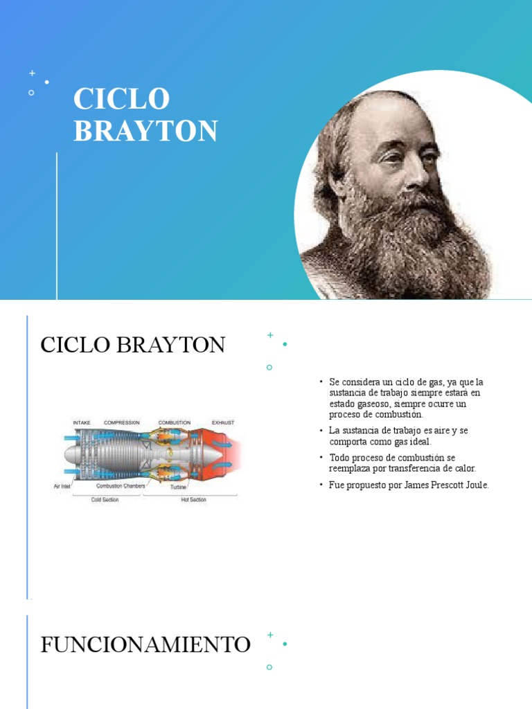 Ciclo Brayton | PDF