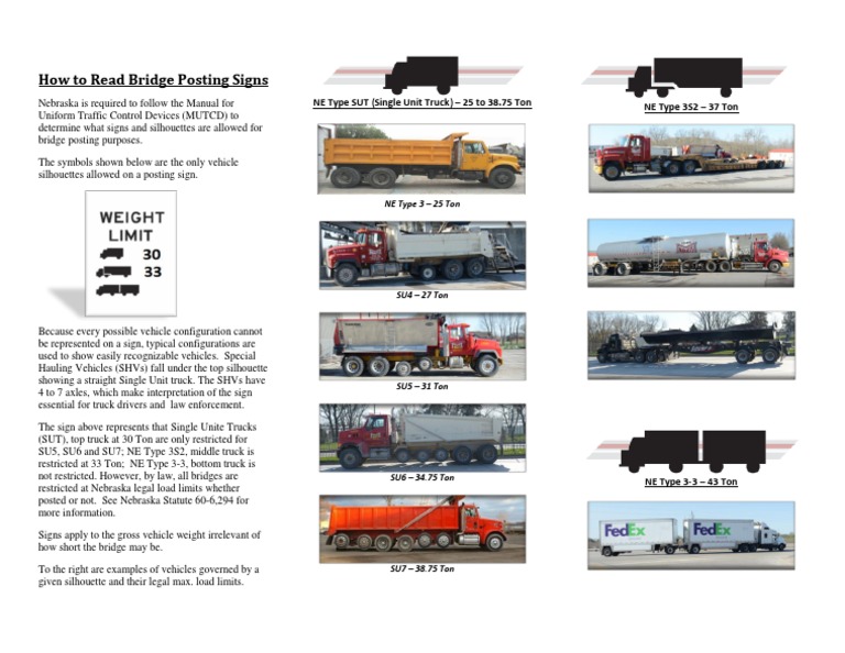 How To Read Bridge Posting Signs 101117 | PDF