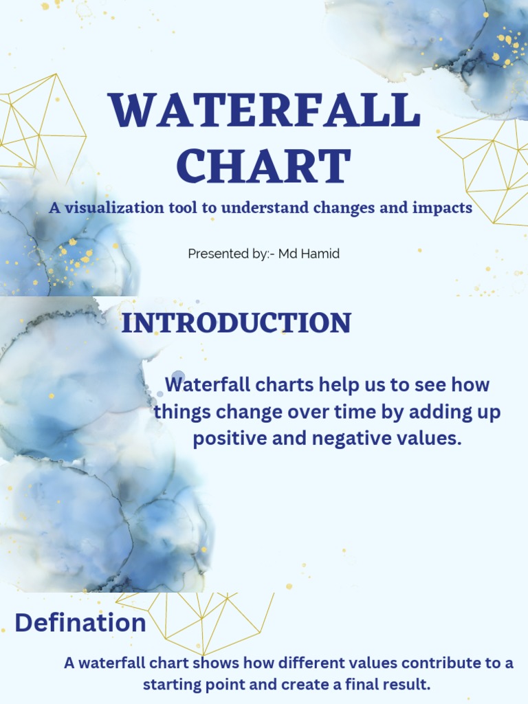 WaterFall chart presentation | PDF