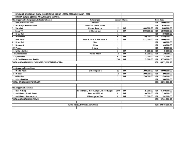 RAB - LOMBA CERDAS CERMAT - DPD PDIP JAKARTA - Sheet1 | PDF