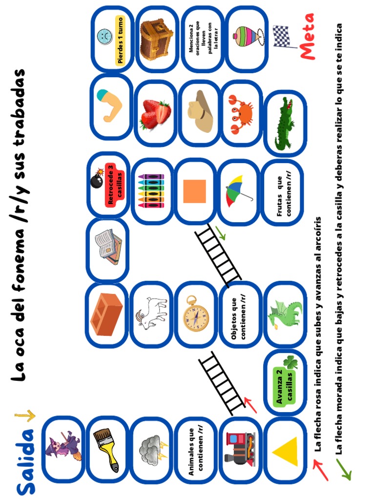 La Oca Del Fonema R | PDF