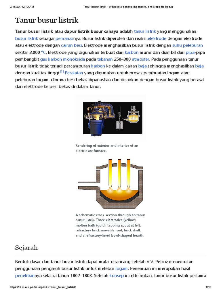 Tanur Busur Listrik: Proses dan Sejarah | PDF | Sains & Matematika