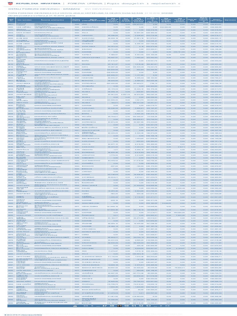 Arimed Maser - Google Search | PDF