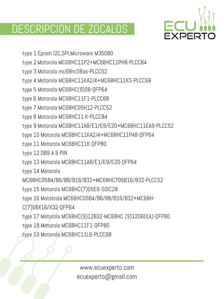DESCRIPCIÓN DE ZÓCALOS | PDF