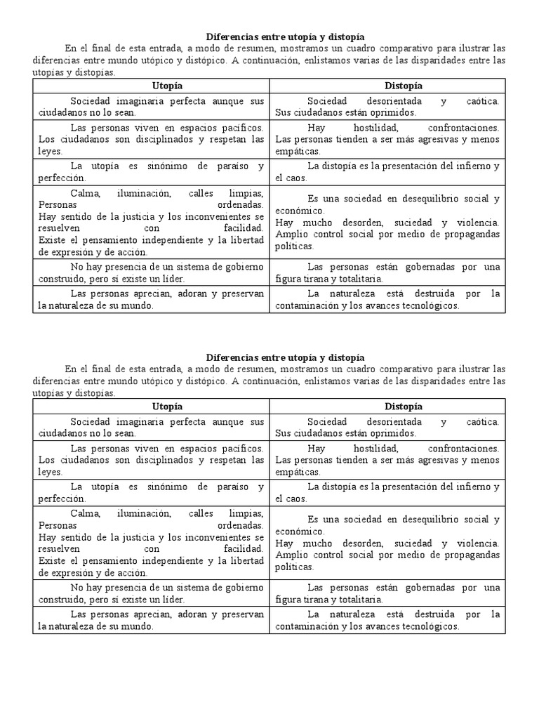 Diferencias Entre Utopía y Distopía Didactico | PDF | utopía | Distopía