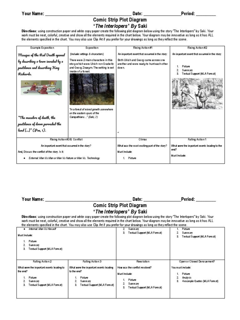 The Interlopers by Saki Plot Diagram Comic Strip Directions | PDF ...
