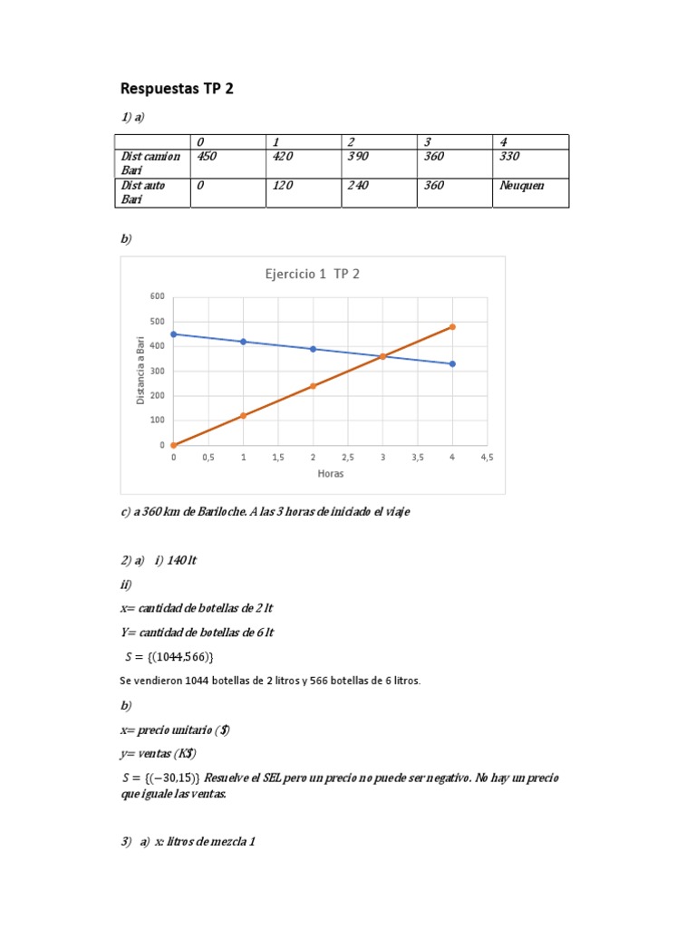 Respuestas TP2 - 2023 - 2C | PDF