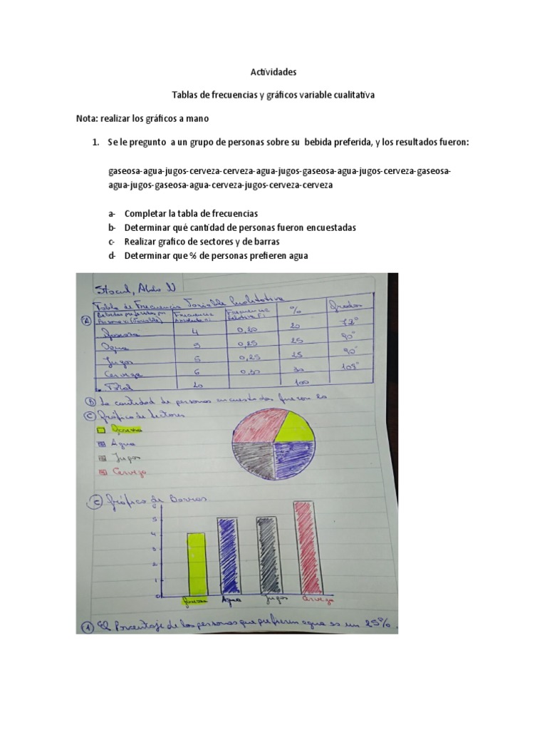 TP N°2 Tablas_de_frecuencias_y_graficos_variable_cualitativa_1 | PDF