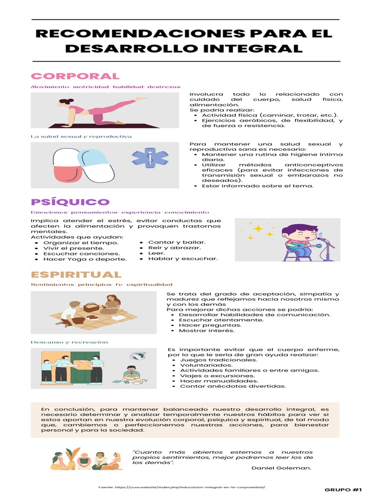 Infografía Recomendaciones para el desarrollo integral | PDF | Sicología | Conceptos psicologicos