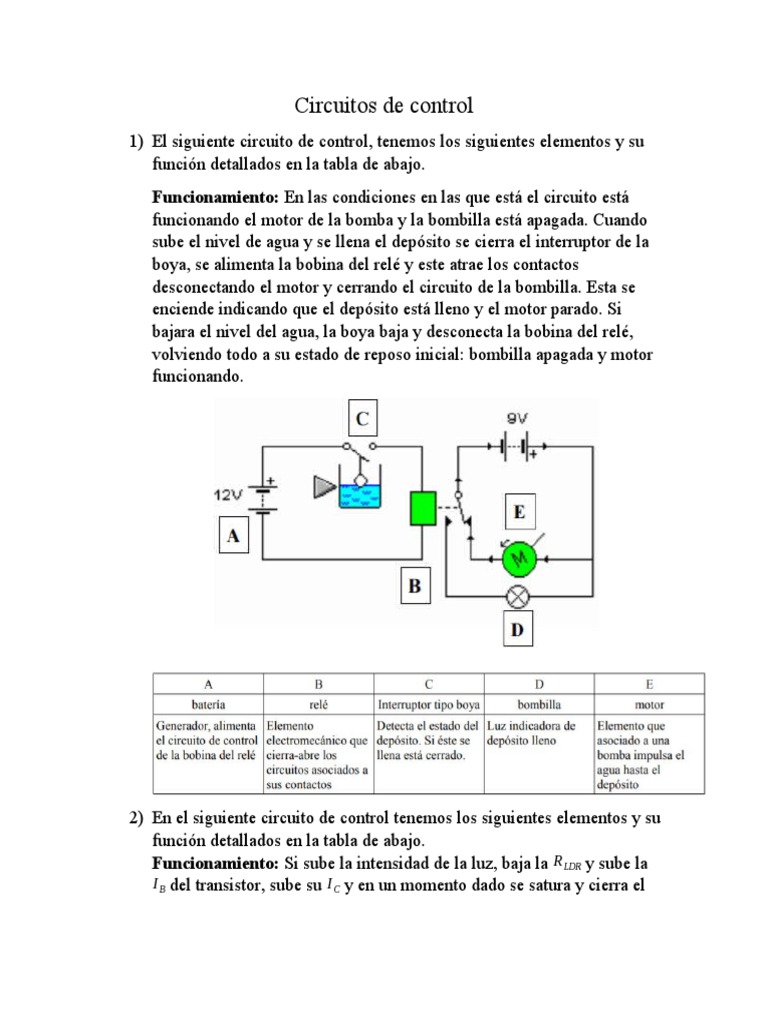 Circuitos de Control y Arranque Eléctrico | PDF | Relé | Corriente ...