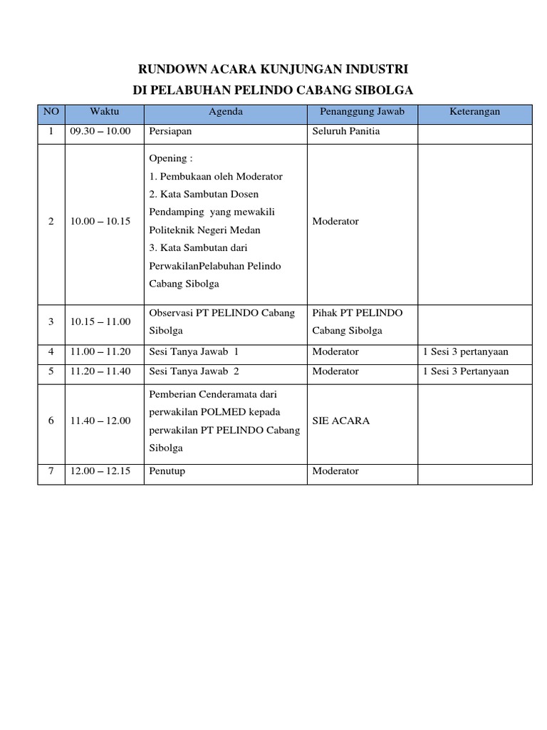 Rundown Acara Kunjungan Industri PT PELINDO Cabang Sibolga | PDF