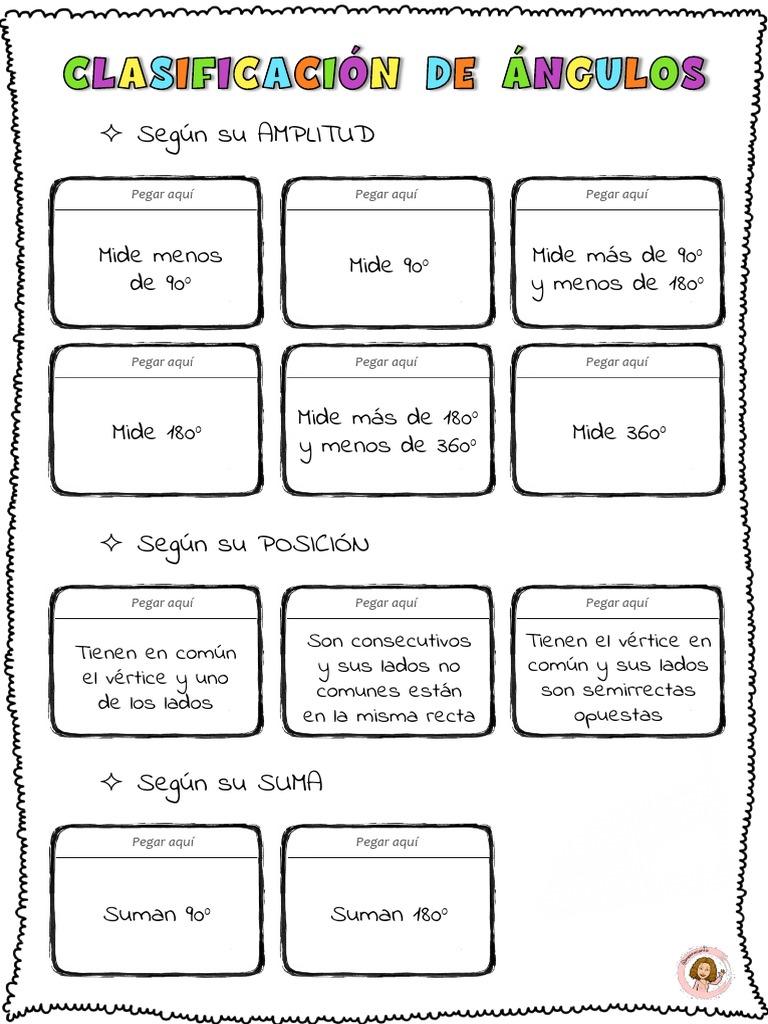 Clasificación Ángulos - Esquema | PDF | Geometría euclidiana | Geometría