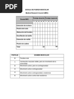 Escala de Recursos Sociales Oars | PDF | Bienestar