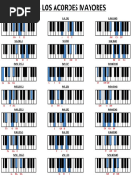 Escala de Fuerza Muscular MRC | PDF