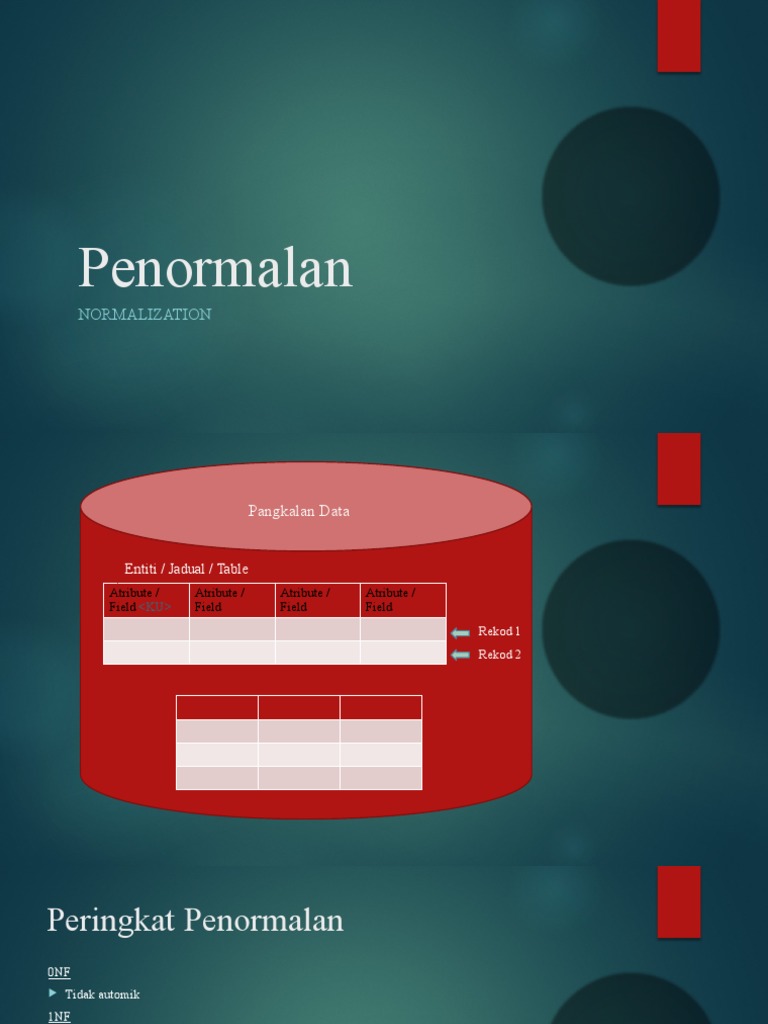 Penormalan | PDF
