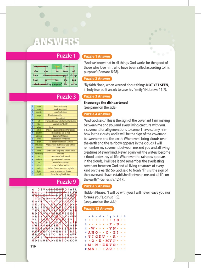 PP 23 Q3 Activities | PDF | Covenant (Biblical) | Book Of Exodus