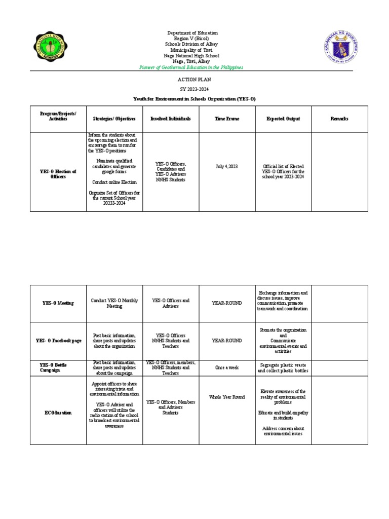 Action-PlaN YES-O 2023-2024 | PDF | Waste Management | Waste